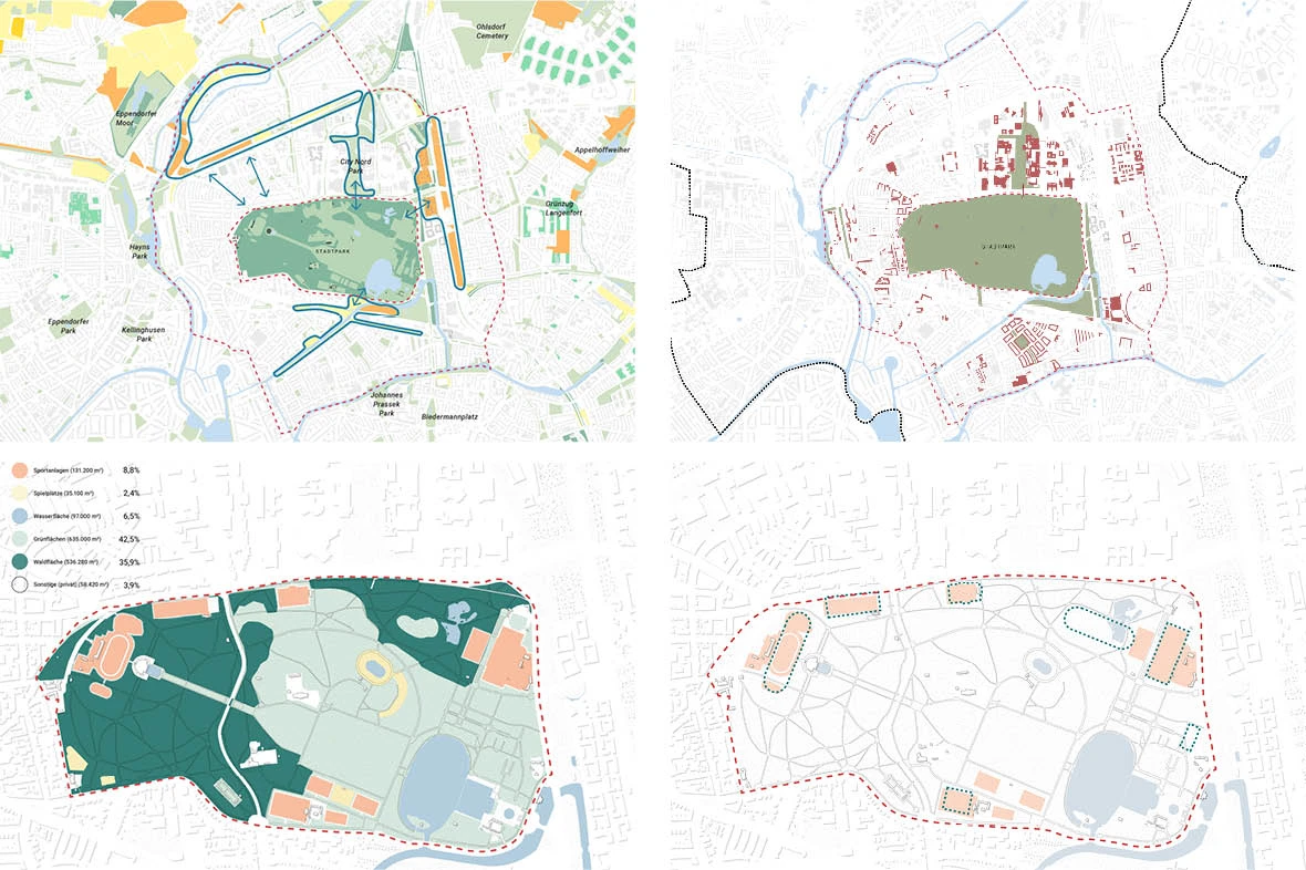 Stadtpark Hamburg - Karres en Brands