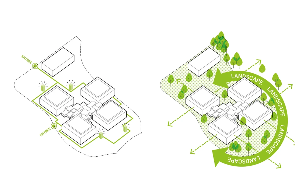 Official Opening of De Run 1000: A green workplace landscape” - Karres ...